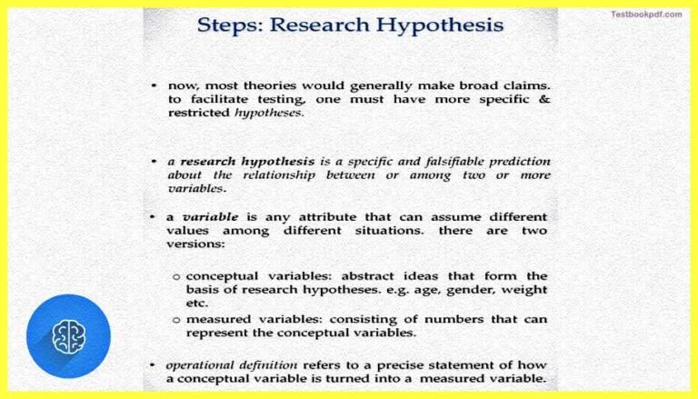Research-hypothesis-Basics-of-Research-Methodology-Psychology-Pdf-Free ...