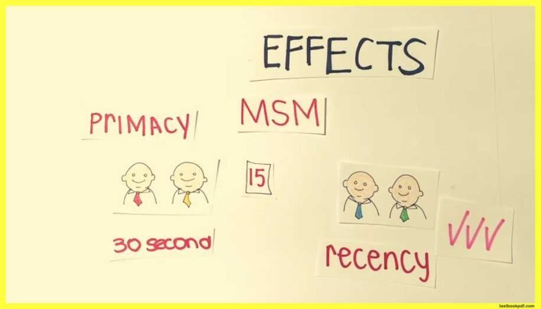 Complete-Cognitive-Psychology-Theory-Examples-Images-Pdf » SachinAcademy.in