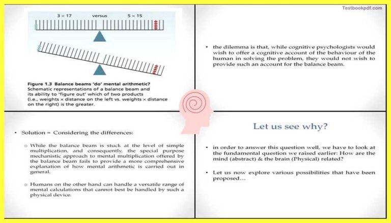 Foundations-of-Cognitive-Psychology-Theory » SachinAcademy.in