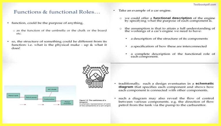Foundations-of-Cognitive-Psychology-Theory » SachinAcademy.in
