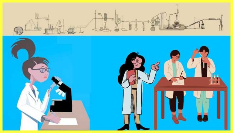 Psychology-Research-Methods-testbookpdf » SachinAcademy.in