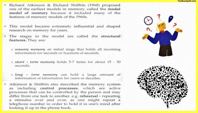Memory Psychology Pdf Download (Part-1) » SachinAcademy.in