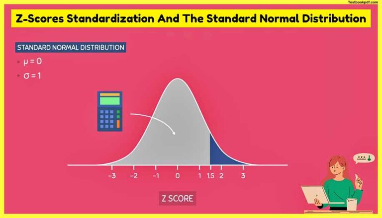 Z-Scores Standardization And The Standard Normal Distribution