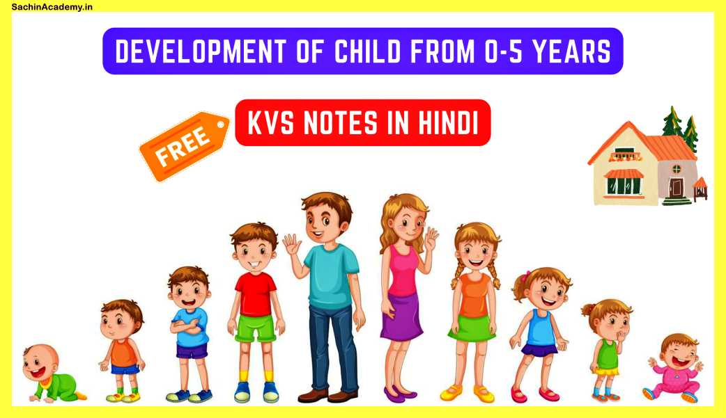 Development Of Child From 0-5 Years » SachinAcademy.in