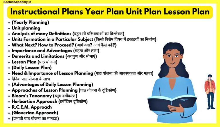 Instructional Plans Year Plan Unit Plan Lesson Plan In Hindi