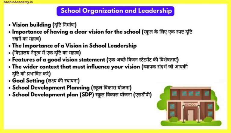 Vision Building Goal Setting And Creating A School Development Plan ...