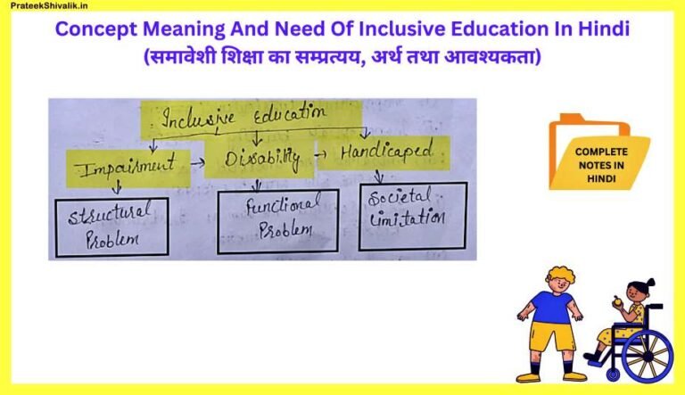 Concept Meaning And Need Of Inclusive Education In Hindi