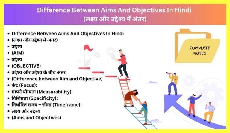 Difference Between Aims And Objectives In Hindi (PDF NOTES)