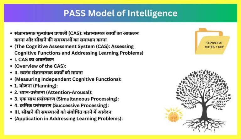 PASS Theory Of Intelligence Notes In Hindi (PDF Download)