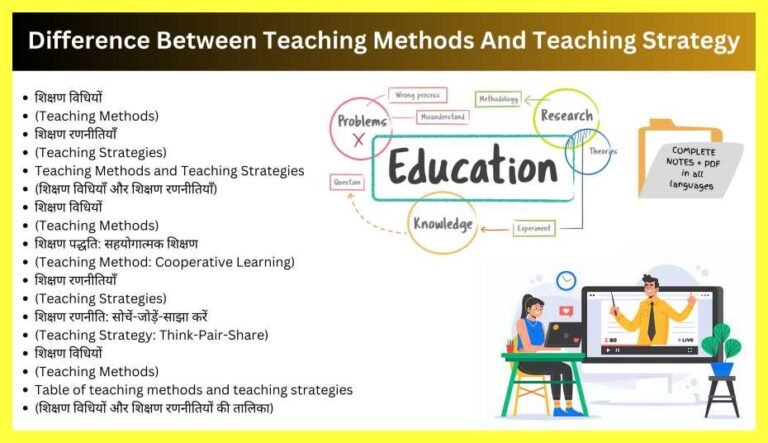 Difference Between Teaching Methods And Teaching Strategy