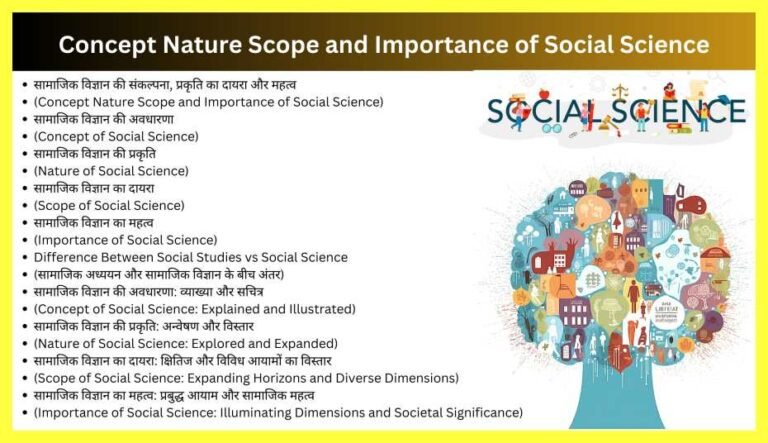 Concept Nature Scope And Importance Of Social Science Hindi