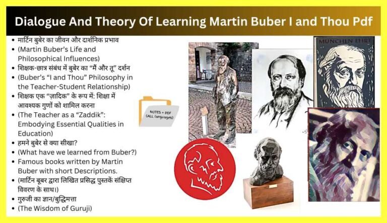Dialogue And Theory Of Learning Martin Buber I And Thou Pdf