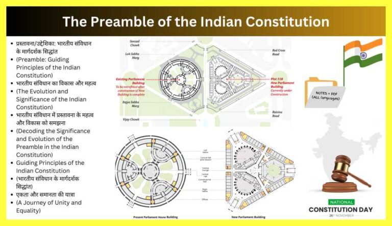 Preamble Of Indian Constitution Notes In Hindi PDF Download