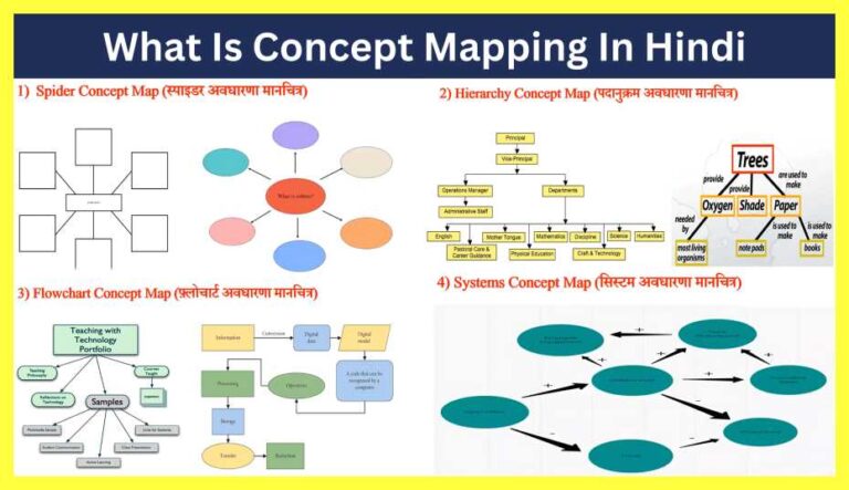 What Is Concept Mapping In Hindi? (PDF) » SachinAcademy.in